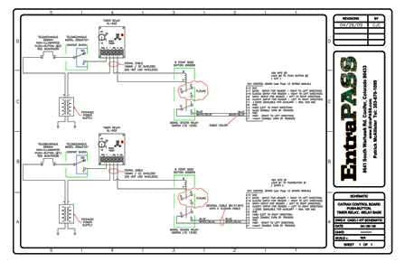 CACS-1: Cafeteria System: Turnstile w/ EntraPass Kit – Turnstiles